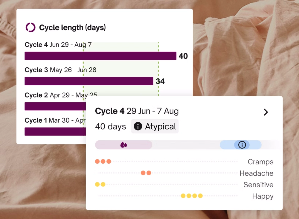 Natural Cycles x Garmin: Fertility Tracking While You Sleep - The Good ...